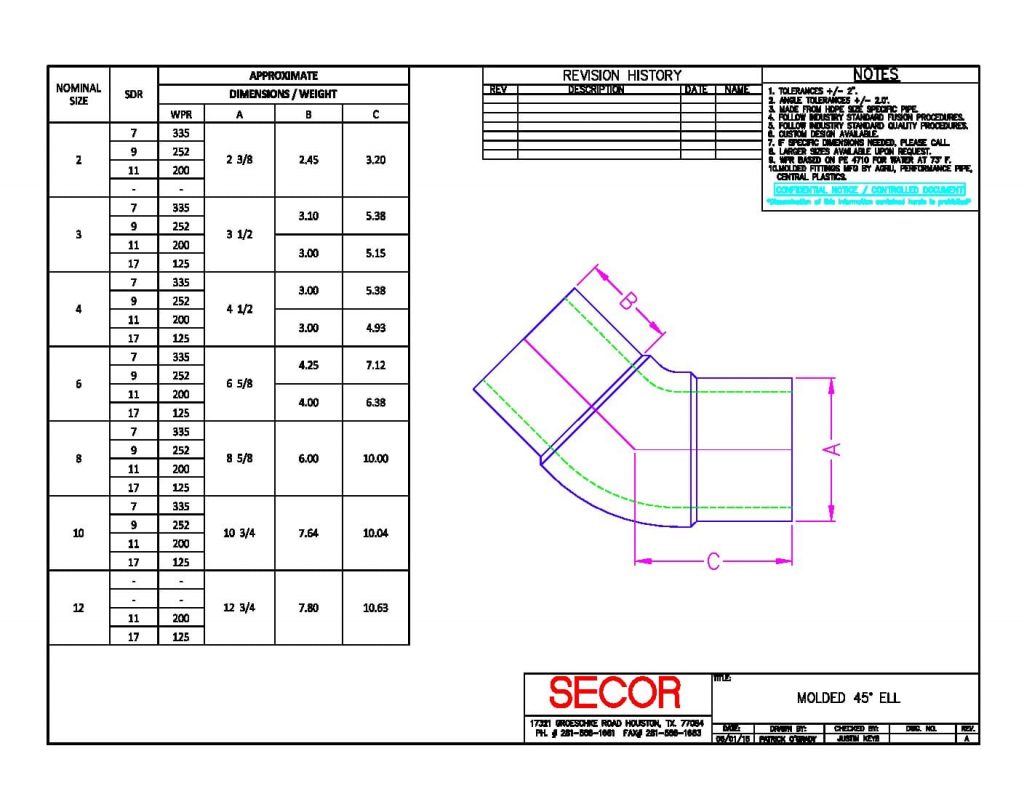 Molded 45°-IPS - SECOR